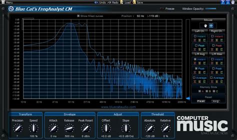 Blue Cats Freqanalyst Cm Edition Free Spectrum Analyzer By Computer Music