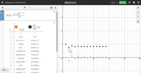 Solvedradix 8 Division A Draw The Complete P D Plot Both Quadrants For Radix 8 Division