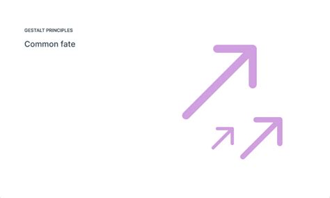 Applying Gestalt Principles In Ux Design Logrocket Blog