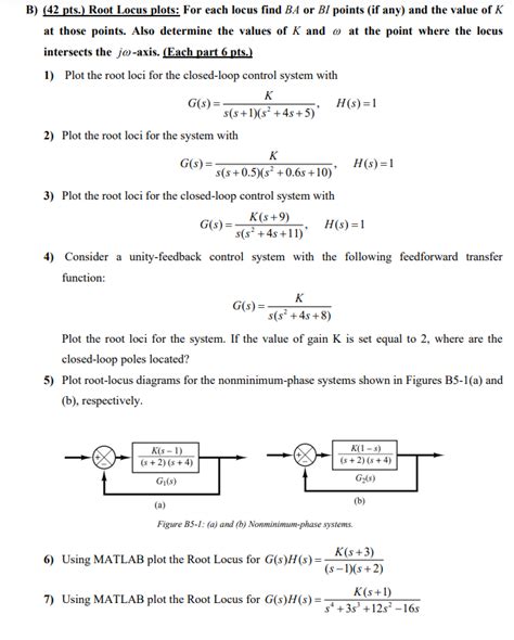 Solved B 42 Pts Root Locus Plots For Each Locus Find Ba