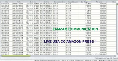 Iram Shaheen On Linkedin Usacc Usa Skype