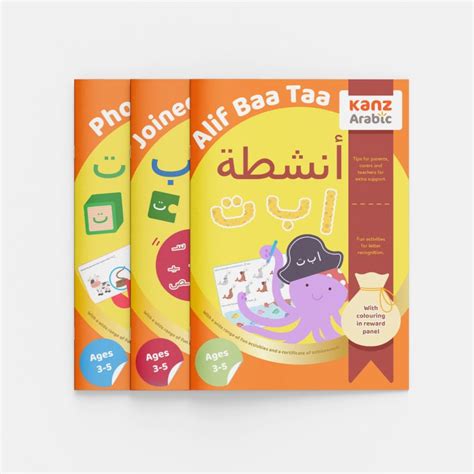 Maria Butt On Linkedin Adobeillustrator Education Educational