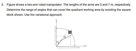 solved figure shows a two arm robot manipulator the lengths