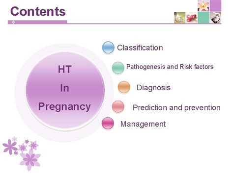Contents Classification Ht In Pregnancy Pathogenesis And Risk