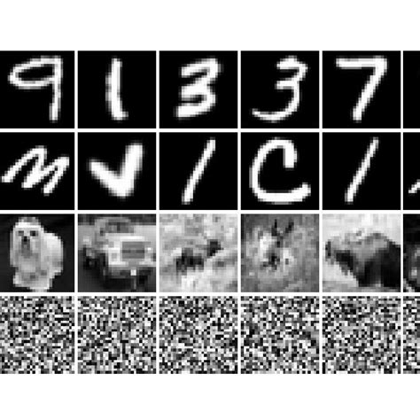 Different Concepts Used For Our Statistical Experiments Download Scientific Diagram