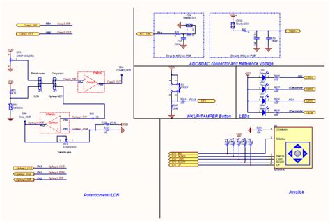 STM32L476G EVAL Reference Design Microcontroller Arrow