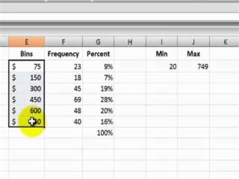 Excel Data Distribution Chart Ponasa