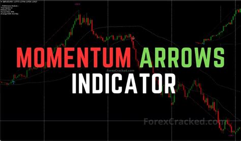 Momentum Arrows Indicator Free Download Forexcracked