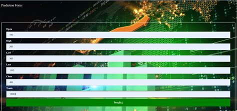 Github Ragesaikiranai Based Stock Prediction Using Tata Global