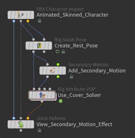 Adding Secondary Motion Effects To Characters