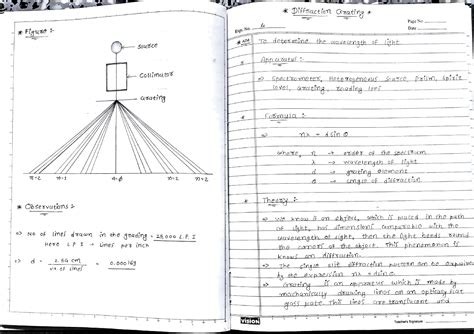 Diffraction Grating Experiment