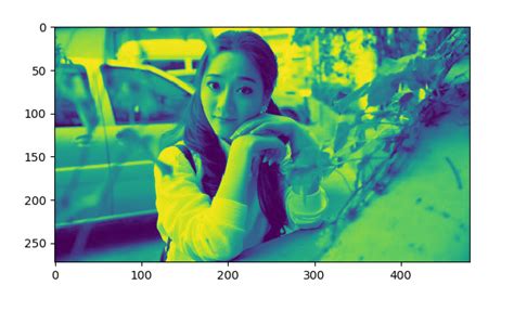 Python中用numpy进行图片处理 Python学习网