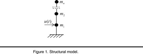 Figure 1 From Continuous Suboptimal Control With Partial State Feedback