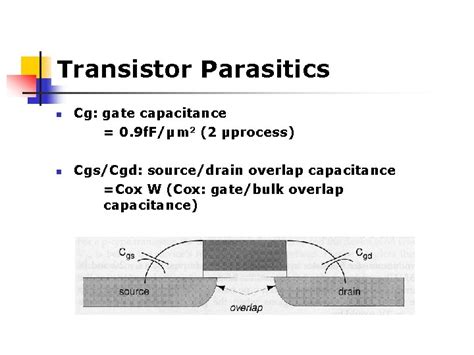 2 Vlsi Basic Hiroaki Kunieda Dept Of Communication