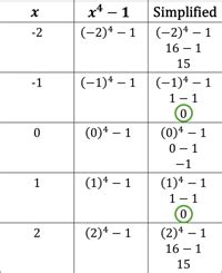 Evaluating Algebraic Expressions Examples