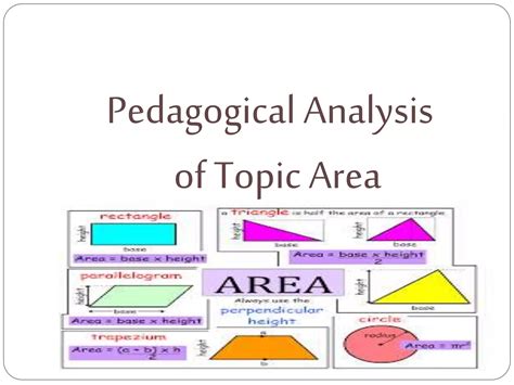 Pedagogical Analysis In Teaching Mathematics Pptx Educational Assessment Education