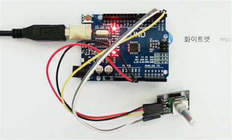 Wat S024 로터리 엔코더 모듈