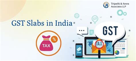 Gst Slabs In India