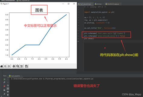 成功解决问题：runtimewarning Glyph 24179 Missing From Current Font T