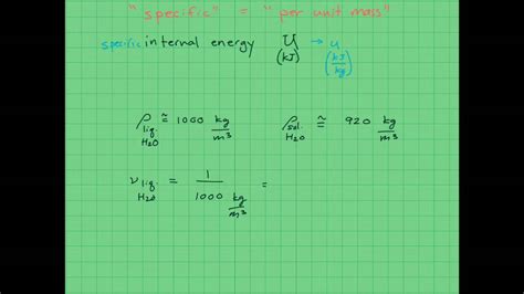 Thermodynamic Properties Specific Volume Youtube