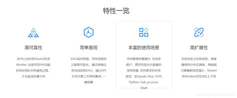 Apache Dolphinscheduler