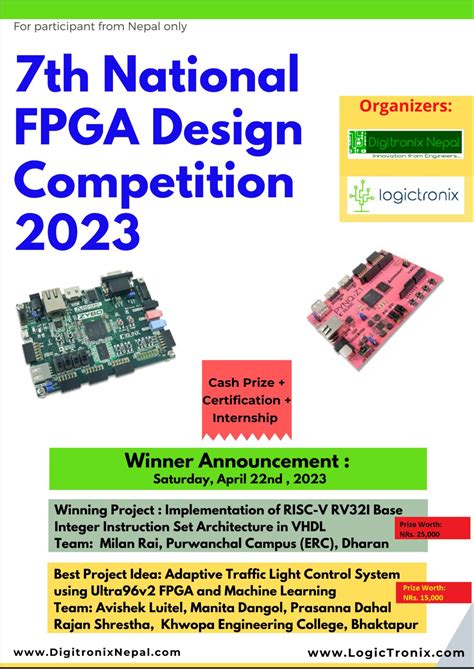 Logictronix Fpga Design And Machine Learning Company On Linkedin Fpga