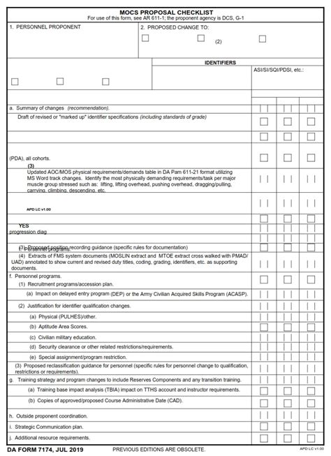 Army Documents List At Kathleen Perry Blog