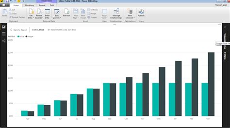 solved cumulative total microsoft power bi community
