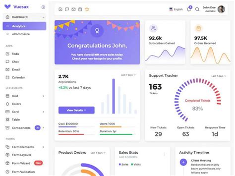 Vuejs Admin Dashboard Freebie For Figma And Adobe Xd