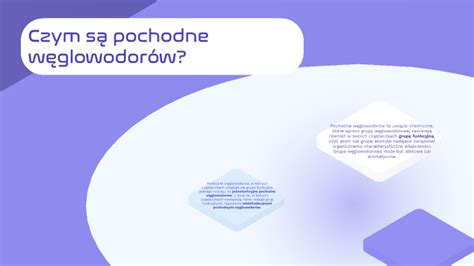 Fluorinated Hydrocarbons By Izabela Wancerz On Prezi