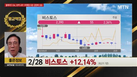 좋은정보 황금맥점 태아 및 산모 관리용 의료기기 전문업체