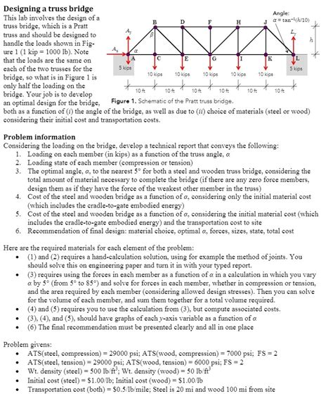 Solved Designing A Truss Bridge Angle This Lab Involves The Design Of A B Course Hero