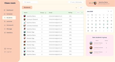 Dashboard Class Room Behance