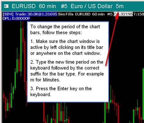 Changing Chart Bars Period Sierra Chart