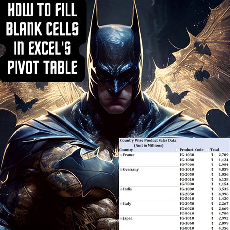 boss excel tutorials and videos on linkedin fill blank cells in pivot table in excel