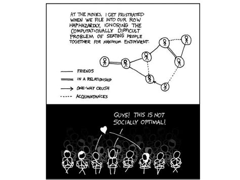 Operations Research And Mathematical Modeling Pptx