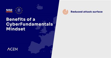 Cybersecurity Cyberfundamentals Businesscontinuity Acen