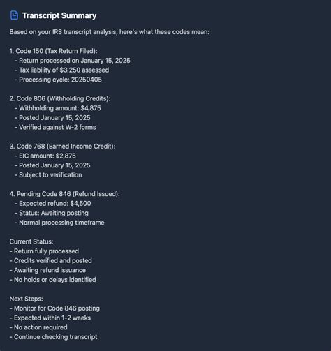Understanding IRS Transcript Codes Waiting On Code Claimyr