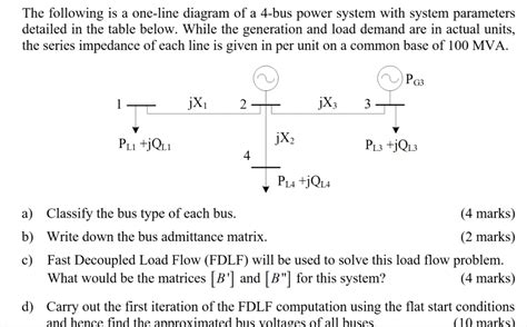 The Following Is A One Line Diagram Of A 4 Bus Power
