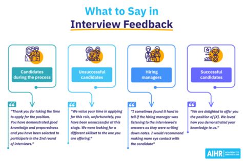 Interview Feedback Examples For Constructive Feedback AIHR