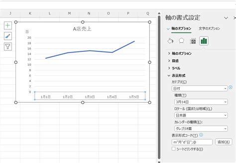 Excelでグラフの単位を設定・変更する方法を解説 Onechat Blog