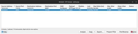 Debugging Rtp With Sipp And Wireshark ⋆ Asterisk