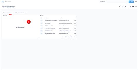 Mandatory Filters On Dashboards Issue Metabase Metabase GitHub