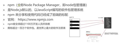 重构谷粒商城12：npm快速入门 腾讯云开发者社区 腾讯云