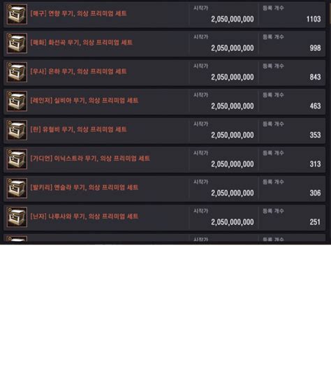 Kr Server Crone Patch R Blackdesertonline