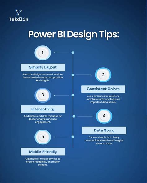 Powerbi Datadesign Datastorytelling Powerbitools Datavisualization Analytics Tekdlin