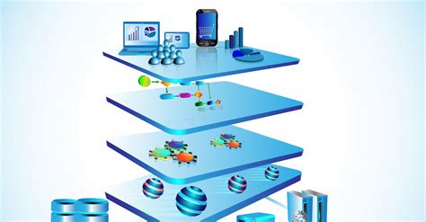 Microservices Vs Monolithic Architecture