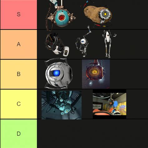 Portal Cores Names Steam Community Guide Aperture Robots