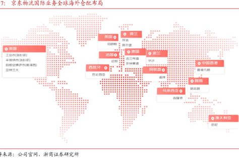京东物流国际业务全球海外仓配布局 2025年02月 行业研究数据 小牛行研