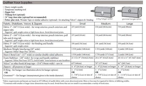 Rollie Pollie Organizer Sewing Pattern Cozy Nest Design
